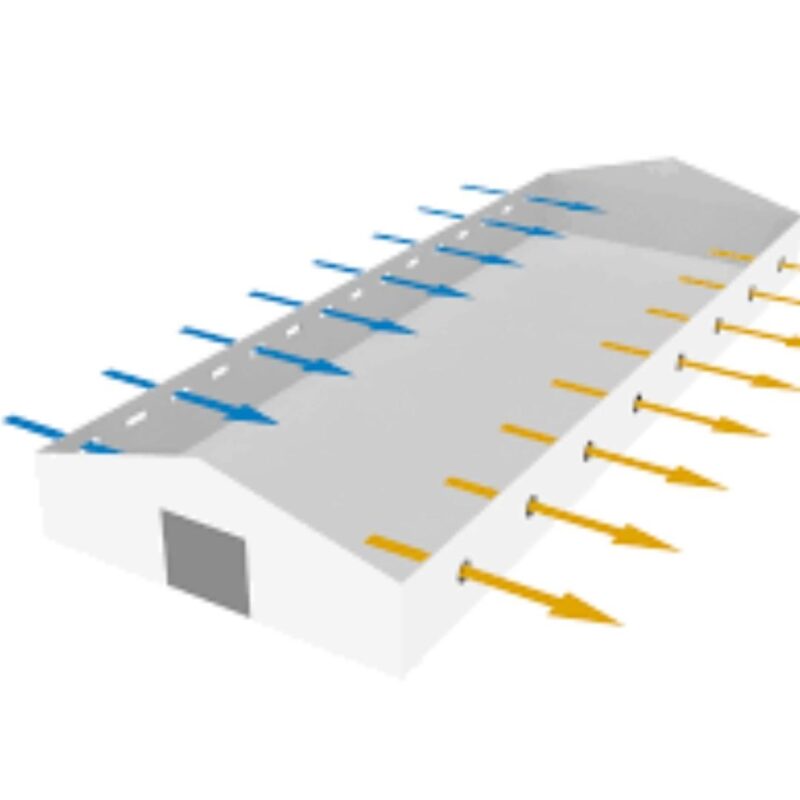 Sistema Cross Ventilation: você conhece? – Blog
